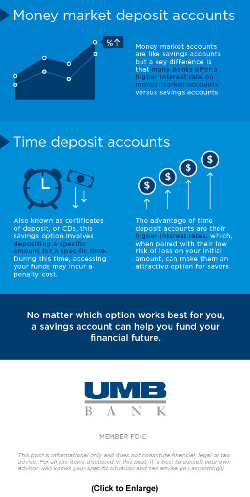 Saving Solutions 101: A Beginner’s Guide to Saving Money