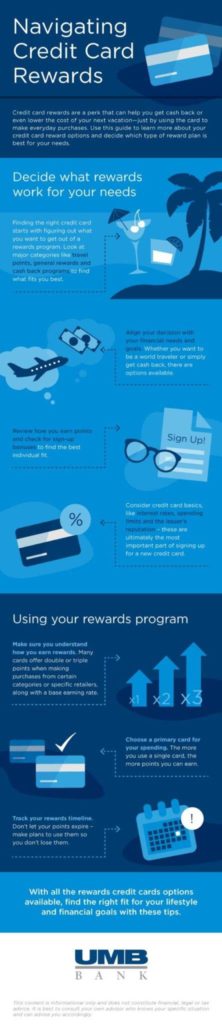 How to get he most out of credit card rewards points (infographic)