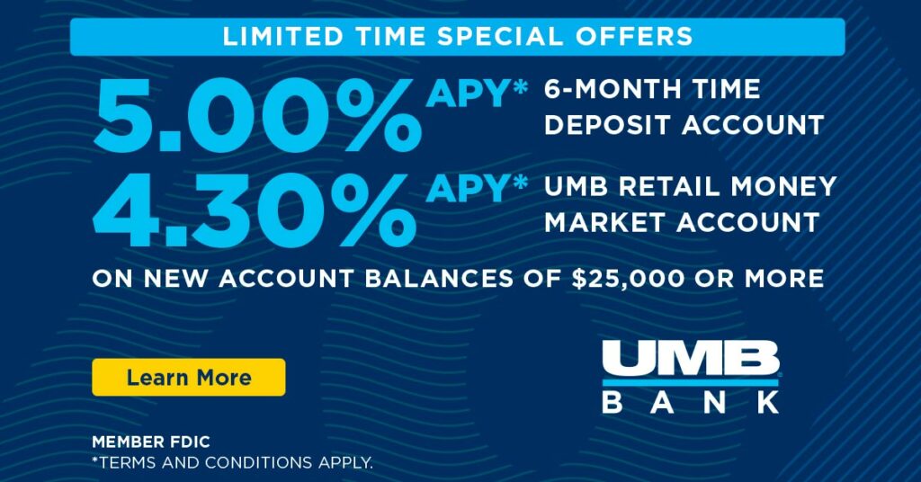 Is a money market account right for me? (infographic)